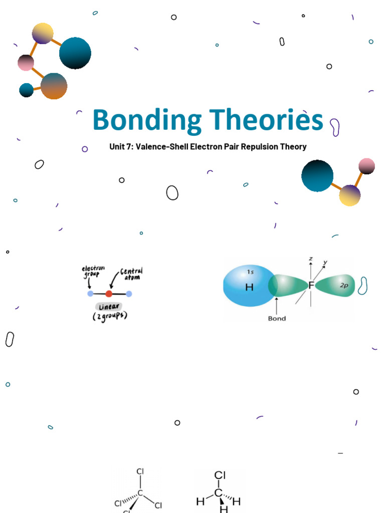Bonding Theories Complete Notes (A24) VSEPR and VBT | PDF | Molecular ...