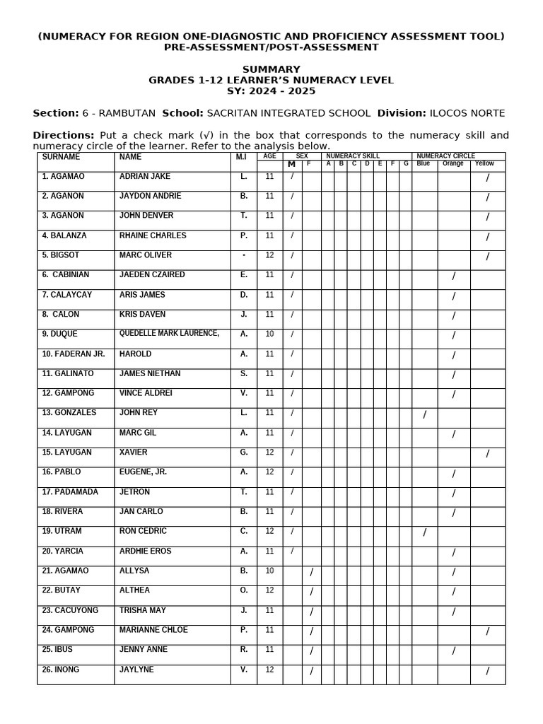 Numeracy For Region One Summary | PDF | Learning