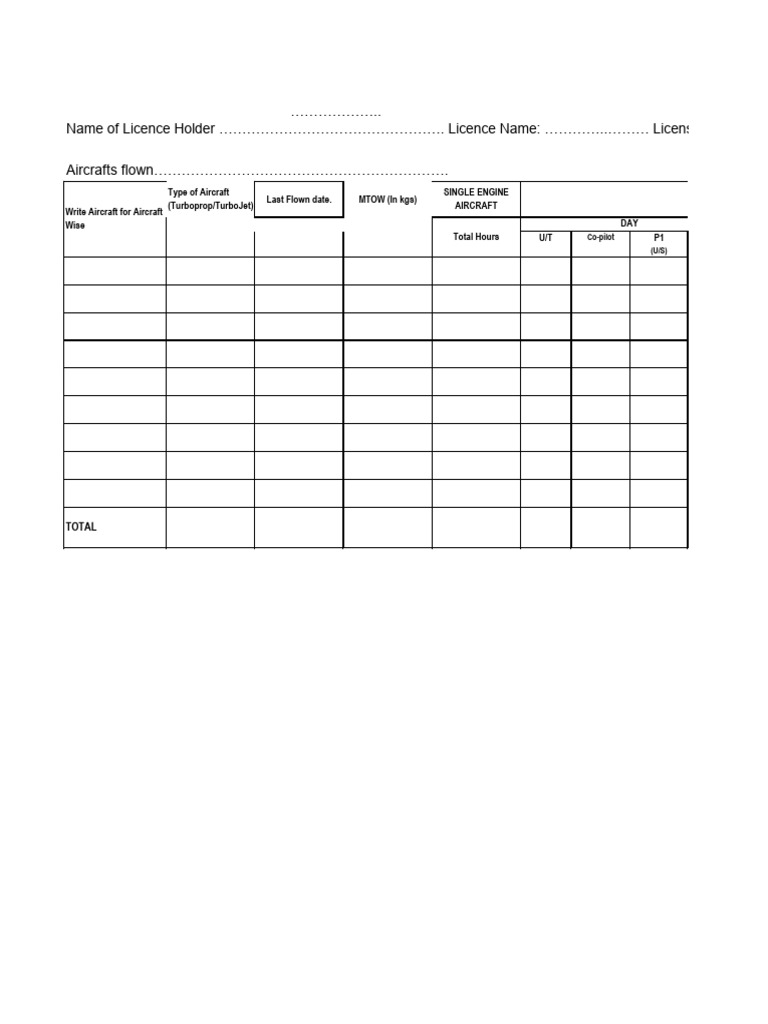 CA-39 Aircraft Experience Form | PDF