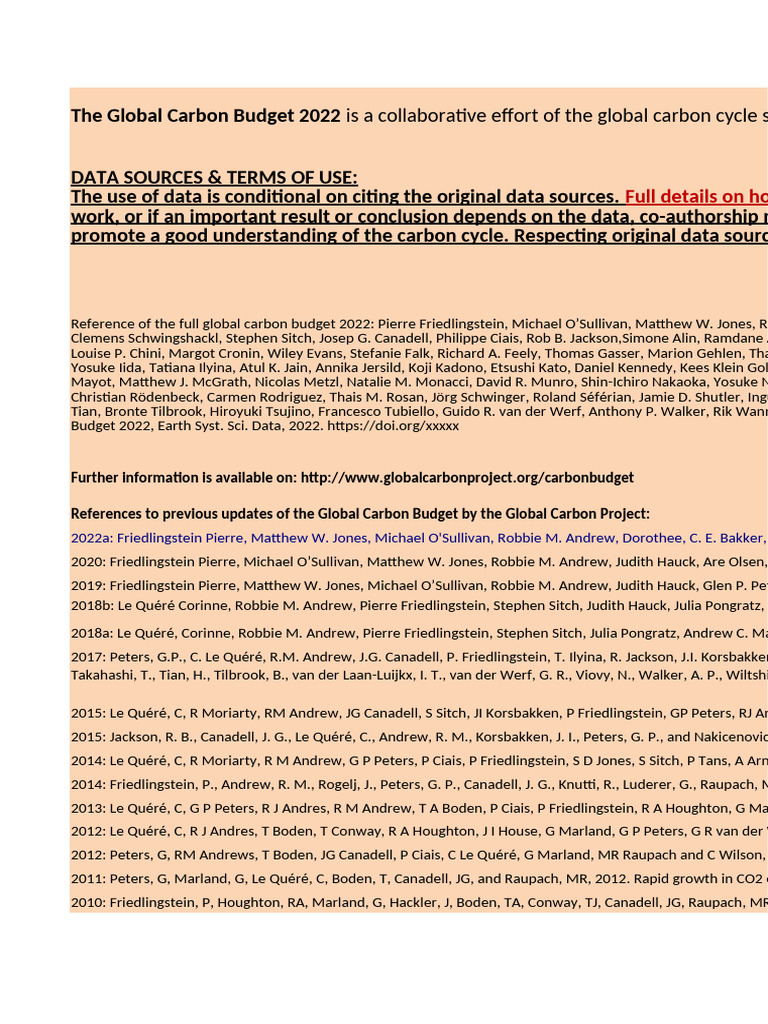 Global Carbon Budget 2022 Overview | PDF | Carbon Sink | Climate Change