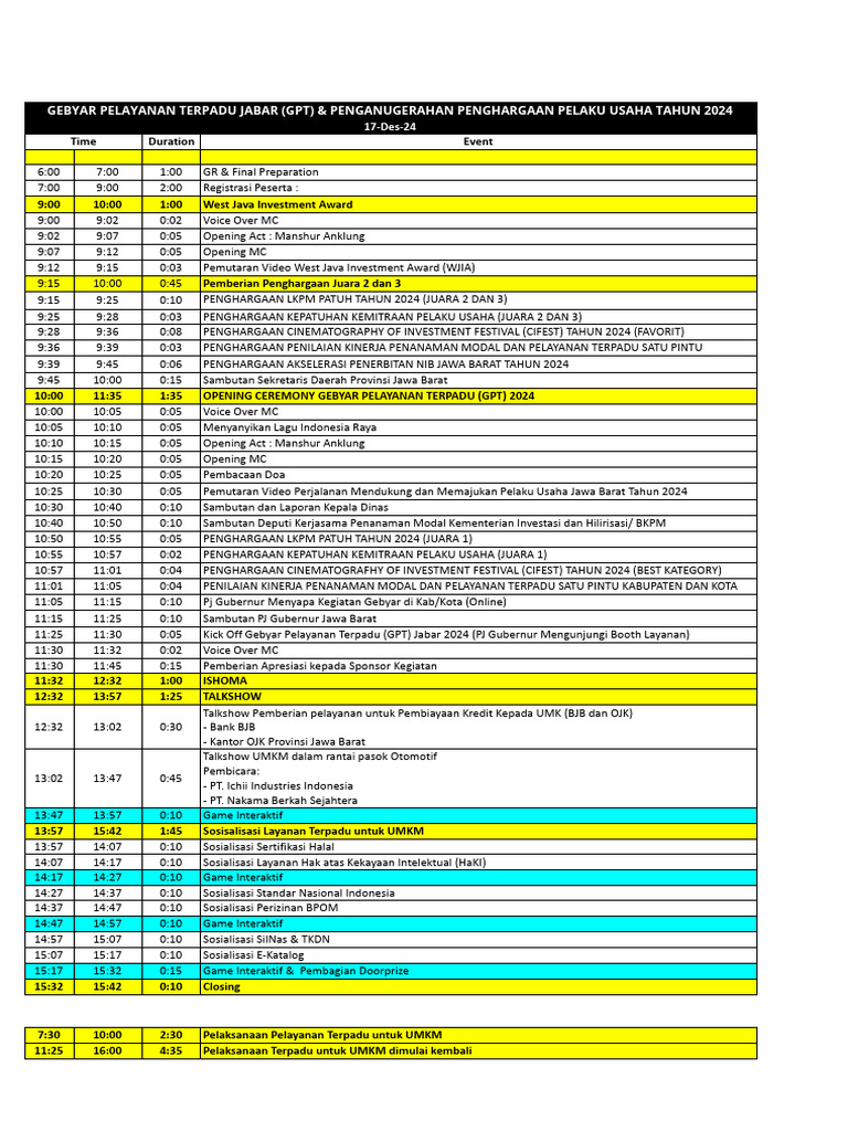Rundown Gebyar Pelayanan Terpadu 2024 v1 .XLSX - Tanpa Nama Pemenang | PDF