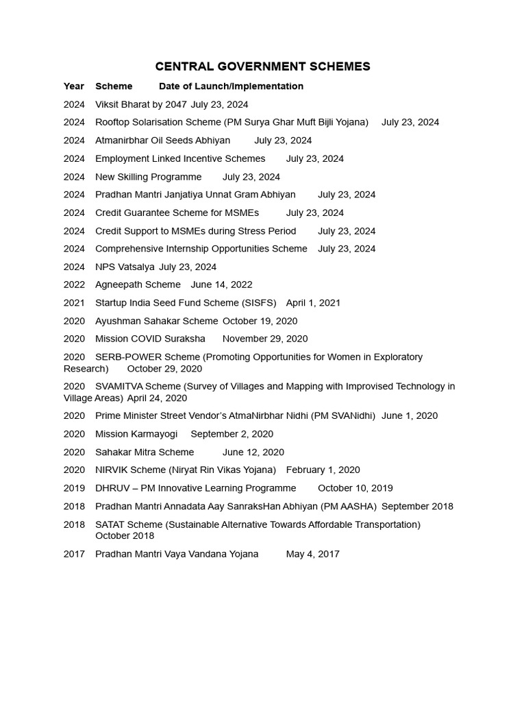 Central Government Schemes | PDF