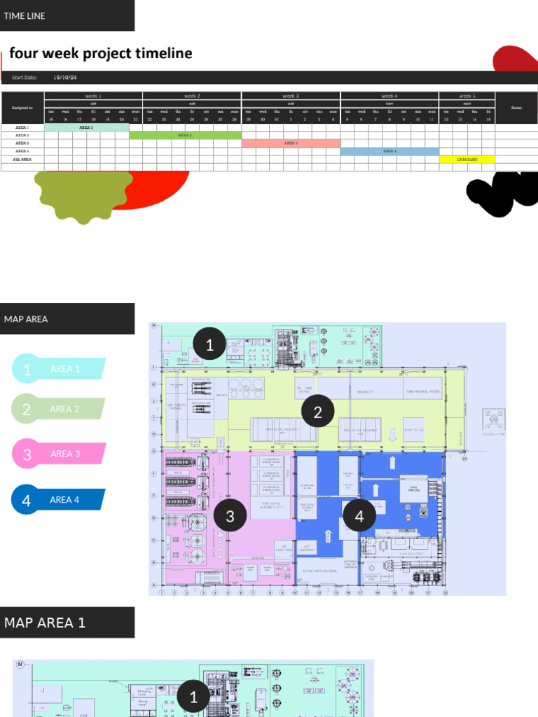 timeline trafindo | PDF