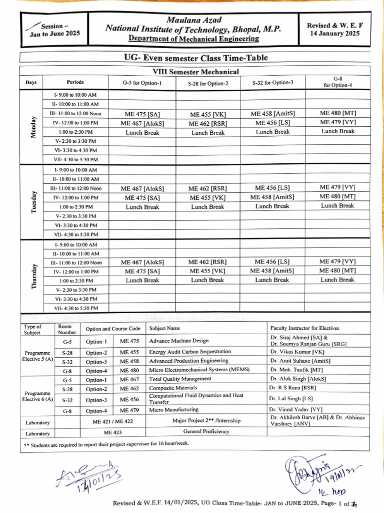 14 Jan 25 - Revised Class TT - Jan To June 2025 | PDF