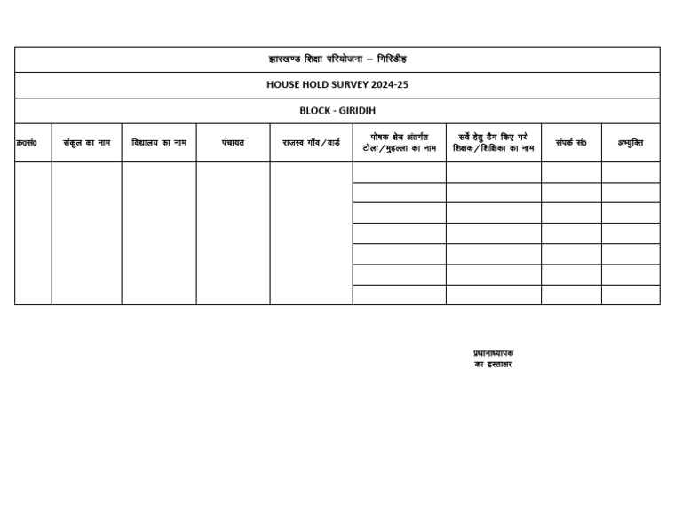 Tola Tagging Format | PDF