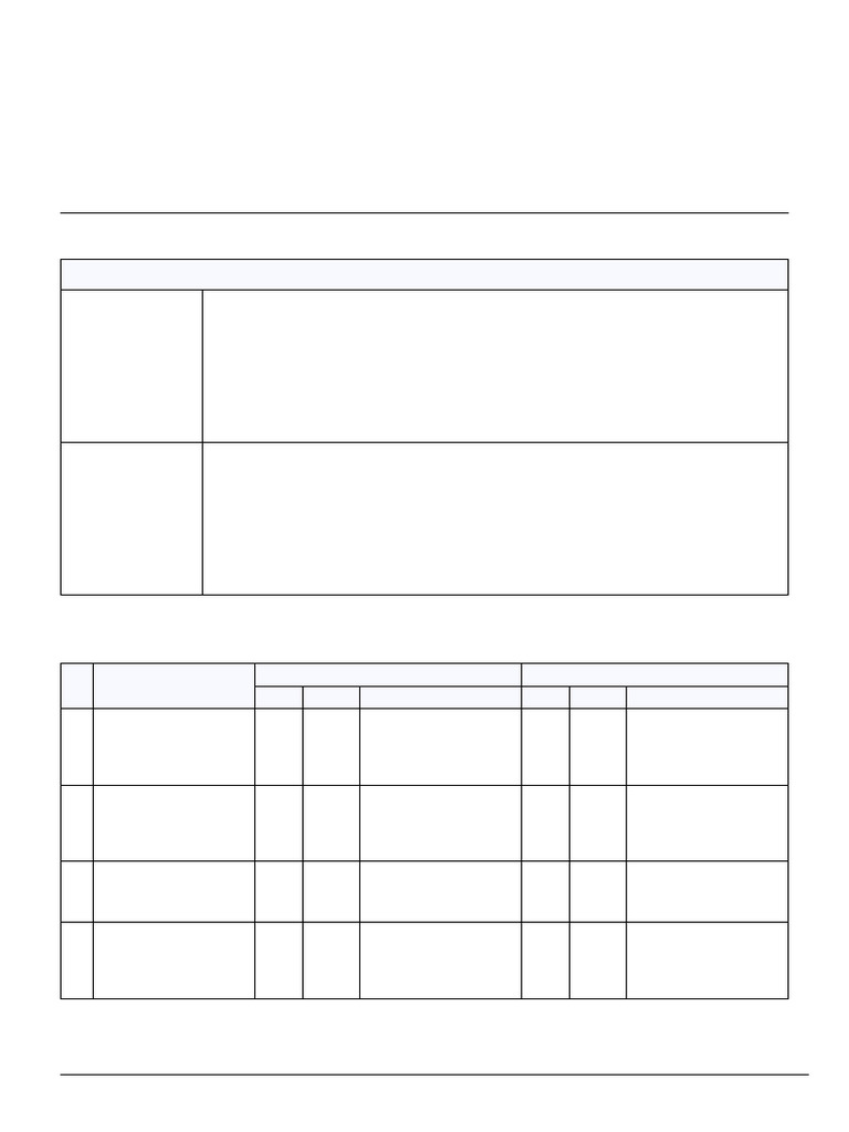 rapot 5b 21-22 smt 1 | PDF