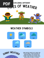 Weather Vocabulary ABC List | PDF