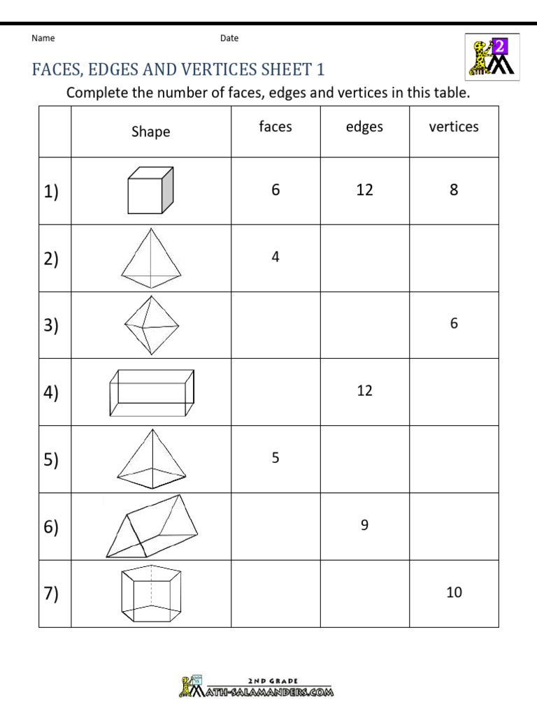 faces-edges-vertices-1 | PDF