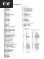 Yamaha Color Codes | PDF | Color | Ignition System
