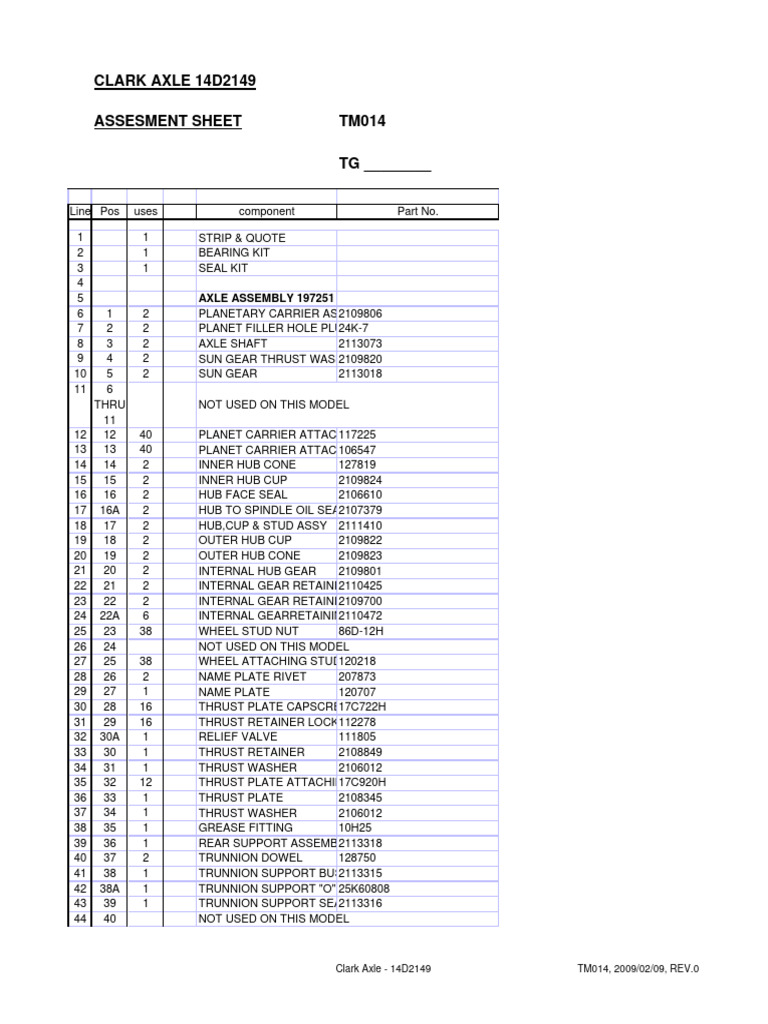 TM014 Clark Axle 14D2149 Assesment Print | PDF | Axle | Piston