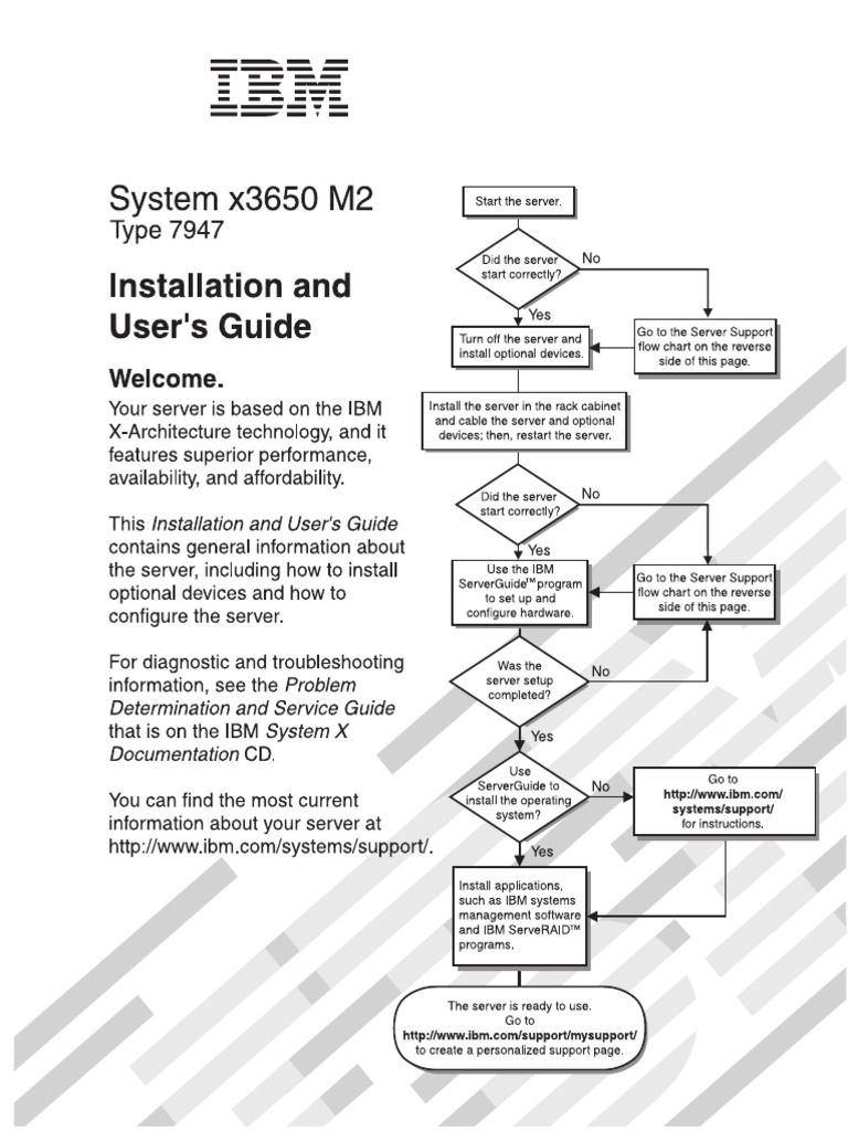 Ibm x3650m2 7947 Installation and User Guide | PDF | Operating System ...