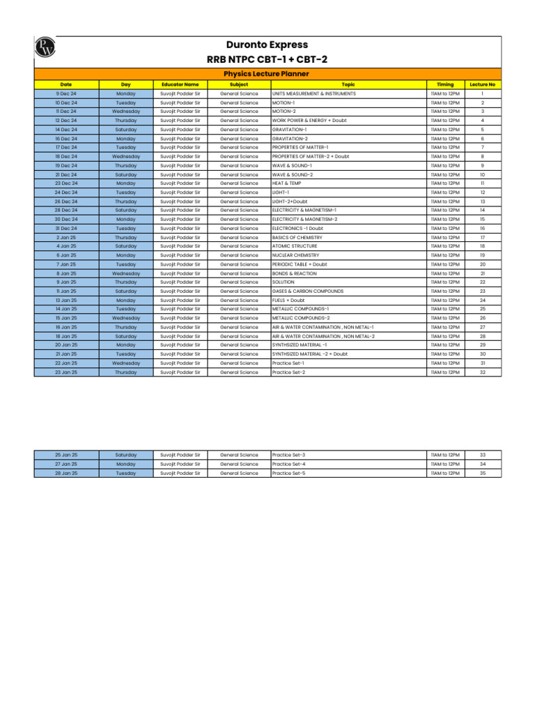 66d811fb7c5007a923f6fcdf_##_General Science Lecture Planner (3) | PDF ...