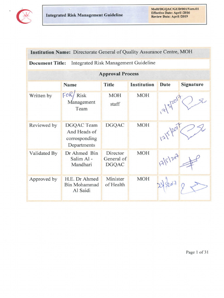 Integrate Risk Management Guideline | PDF