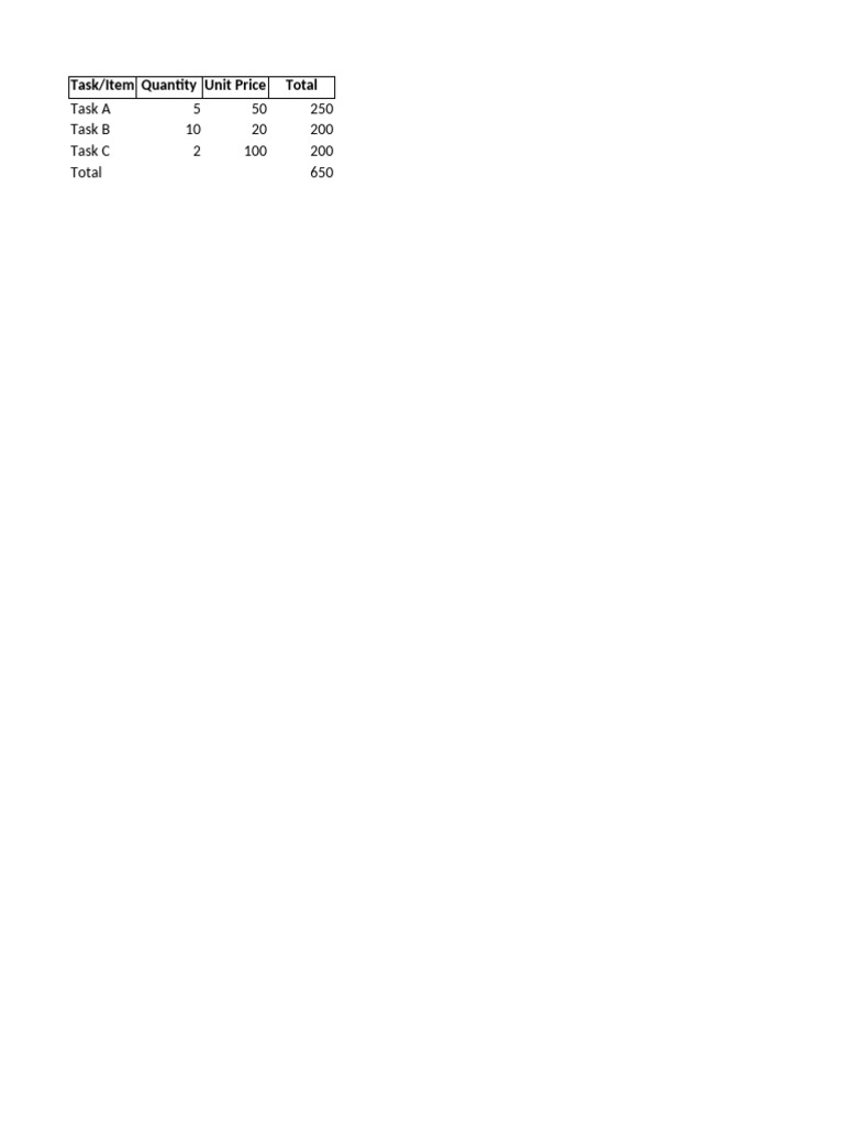 Basic Project Pricing | PDF