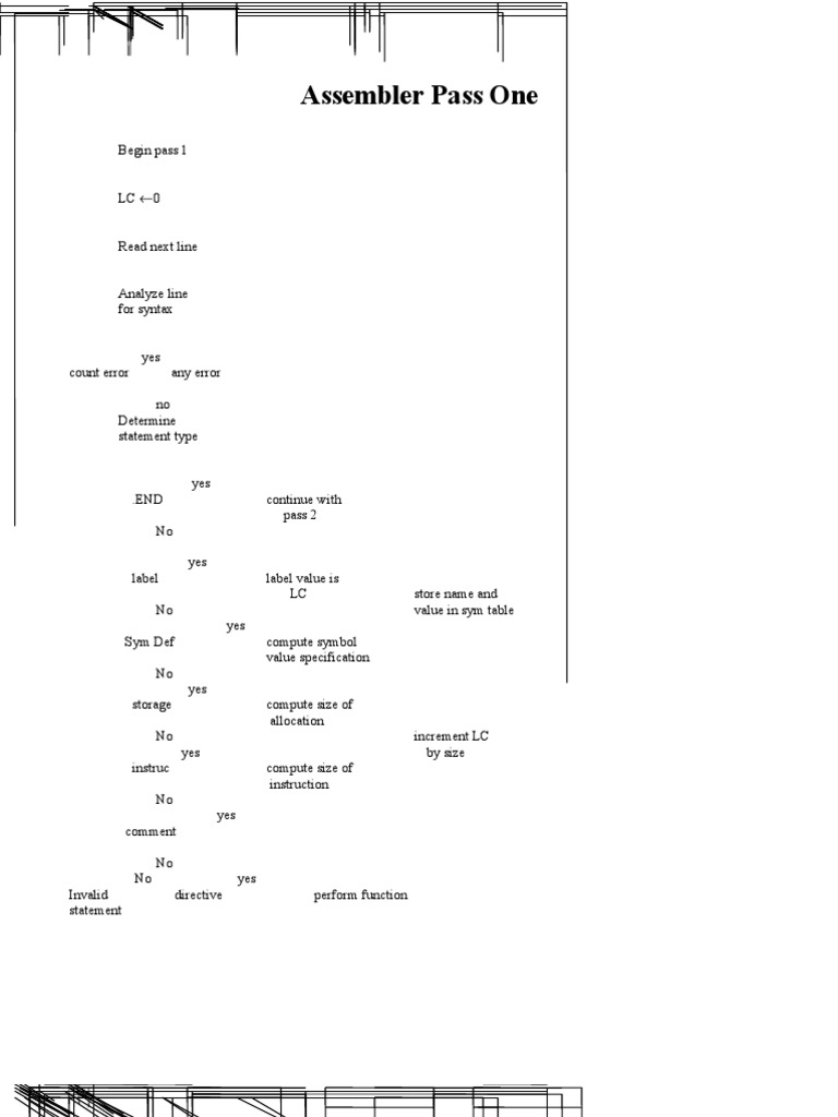 2 Pass Assembler | PDF | Assembly Language | Computer Engineering