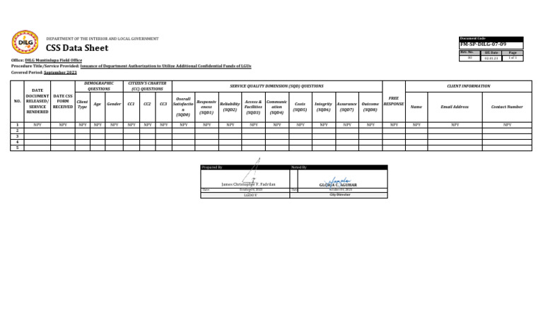 FM-SP-DILG-07-09-CSS Data Sheet - Confidential Fund - September 2023 ...