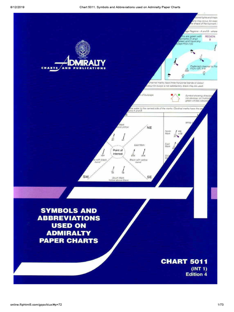 Chart 5011. Symbols and Abbreviations used on Admiralty Paper Charts | PDF