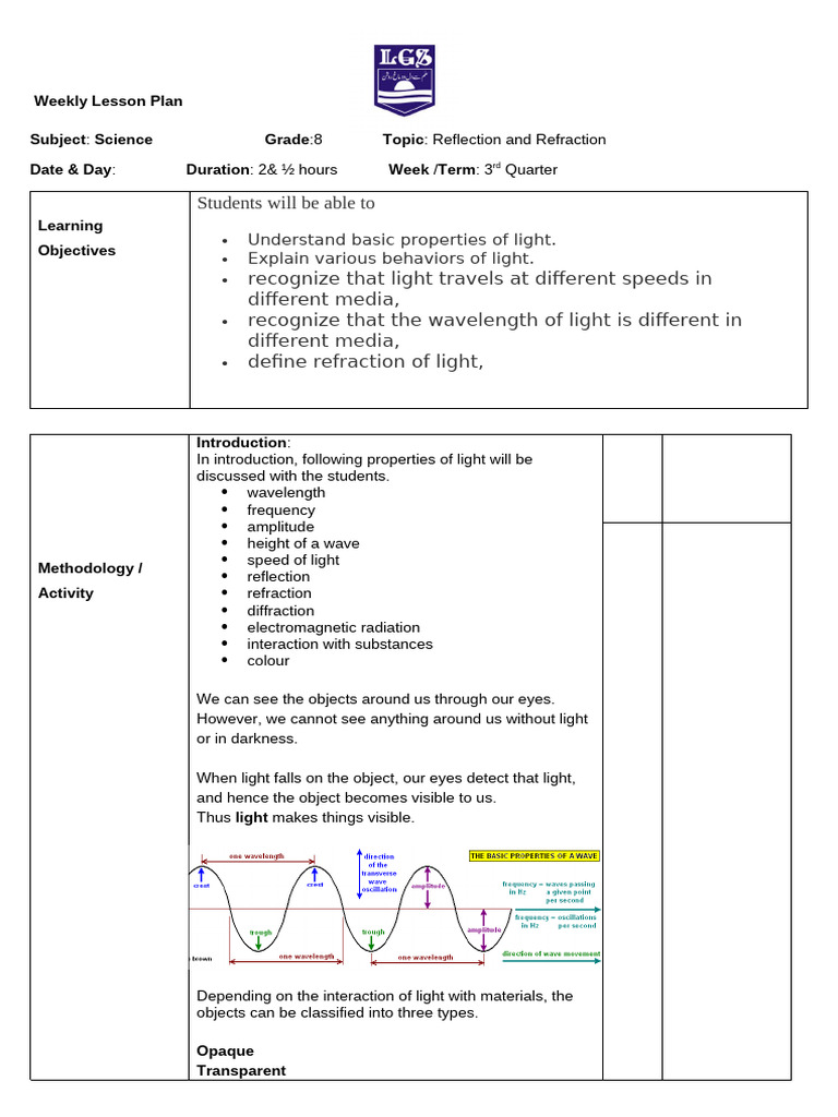 Lesson Plan on Light | PDF | Reflection (Physics) | Light