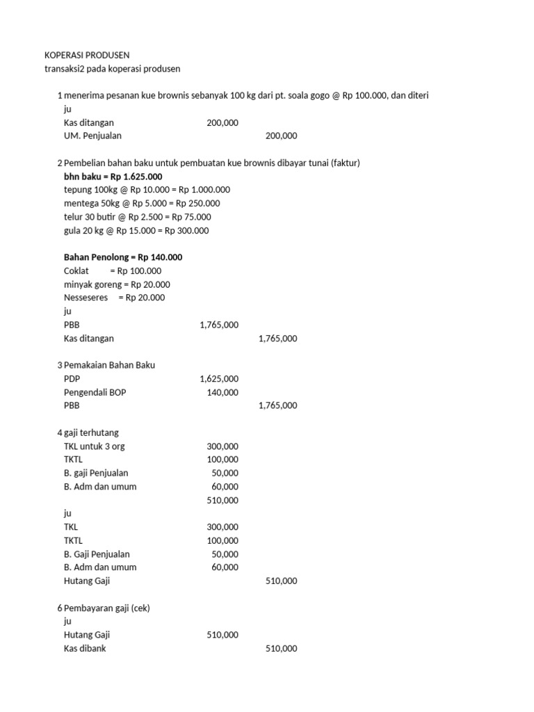Transaksi Koperasi Produsen Kls 3ab-1 | PDF