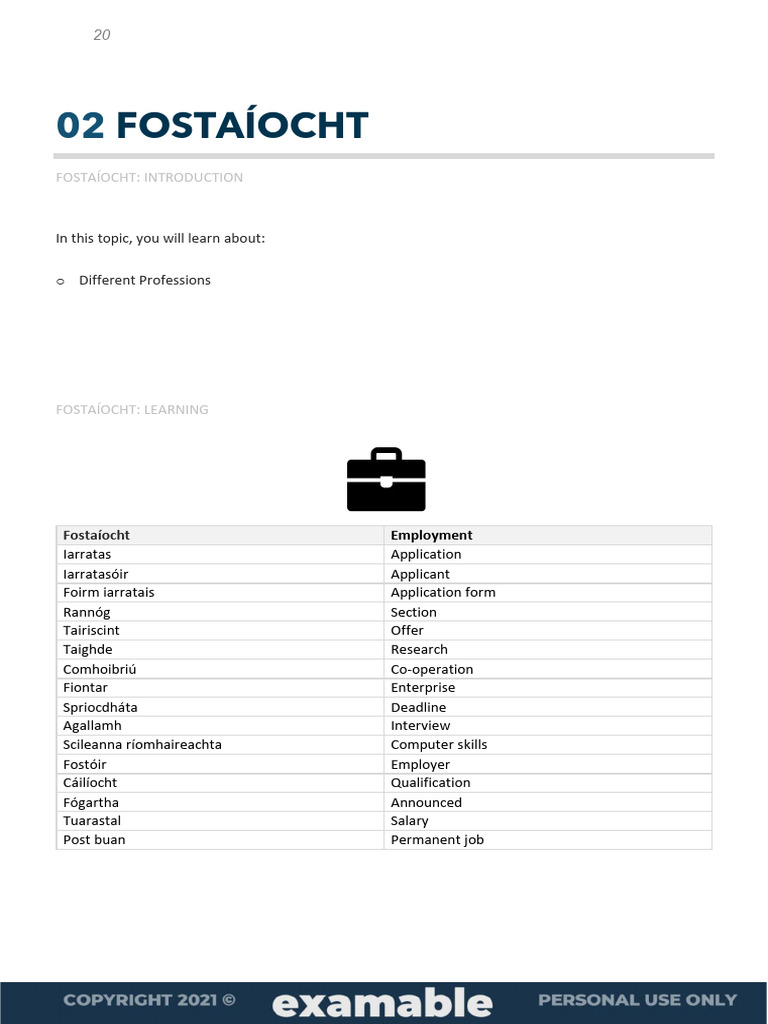 Sample Junior Cycle Irish Notes Reading Listening Copyright 2021 ...