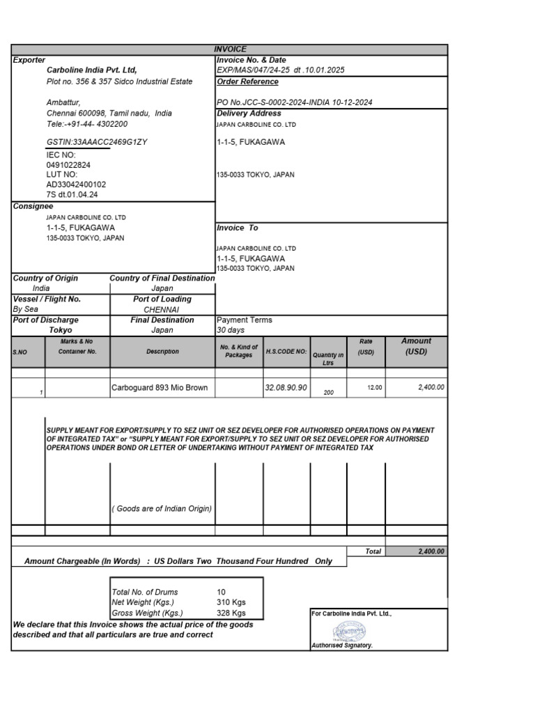INVOICE _047 | PDF | Economies
