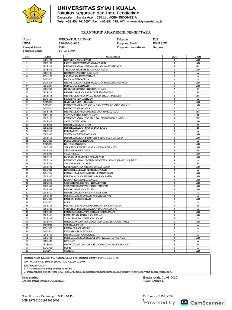 Transkrip Nilai - Wirdatul Jannah 2 | PDF