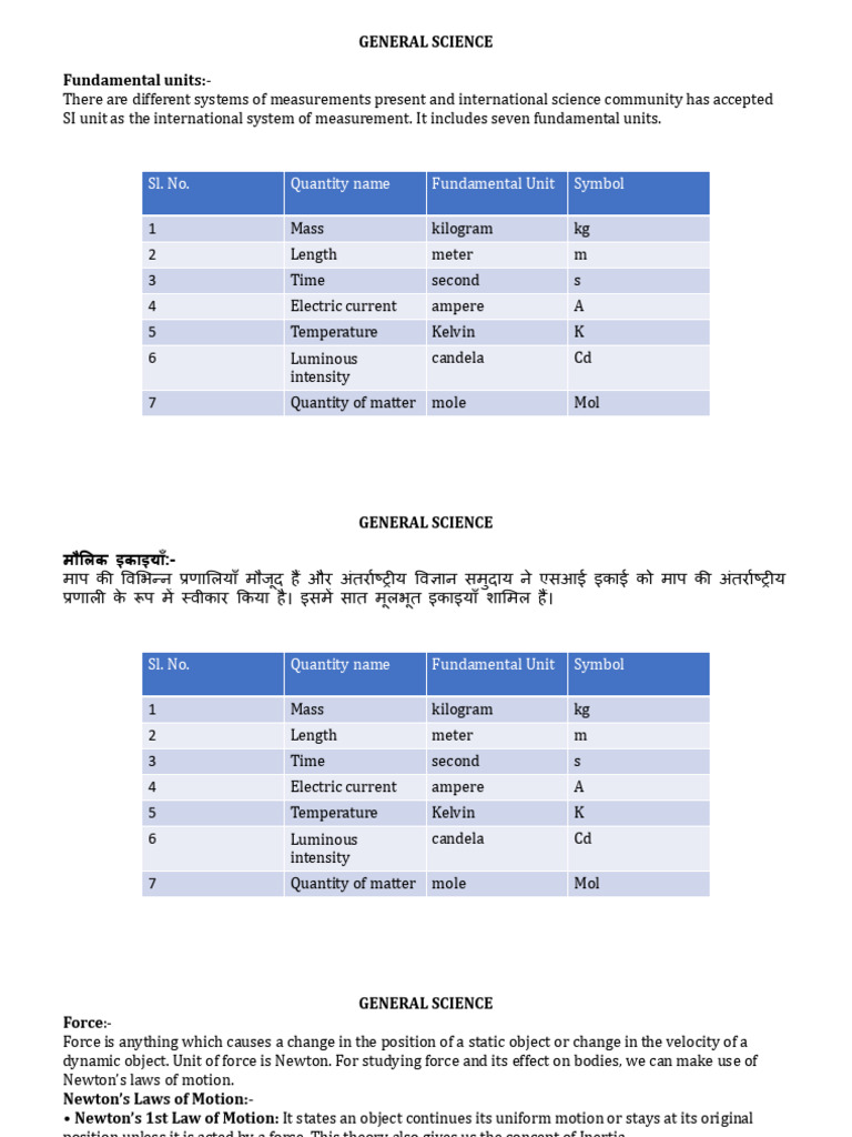 General Science | PDF