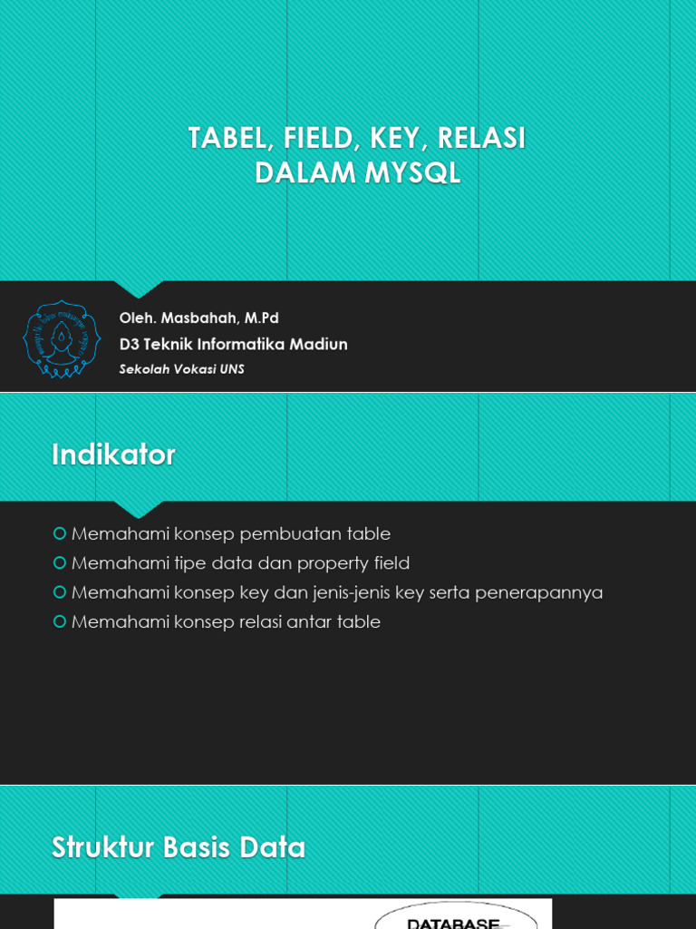 Tabel DB | PDF