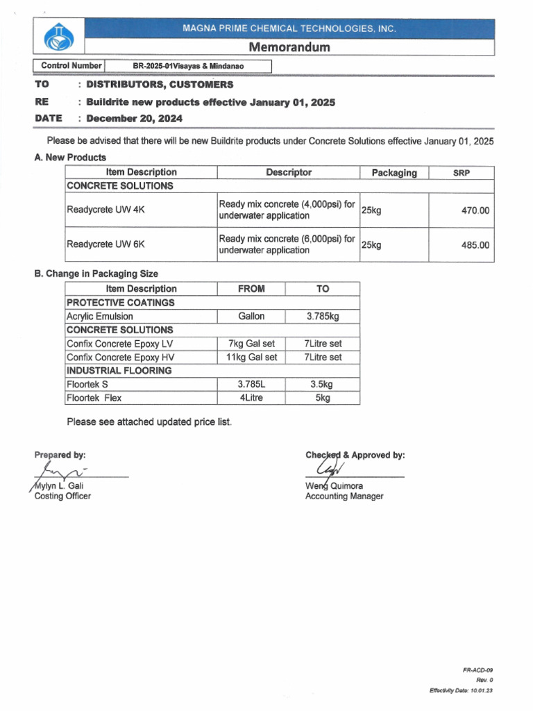 Buildrite Pricelist - Vizmin - Jan 01, 2025 | PDF