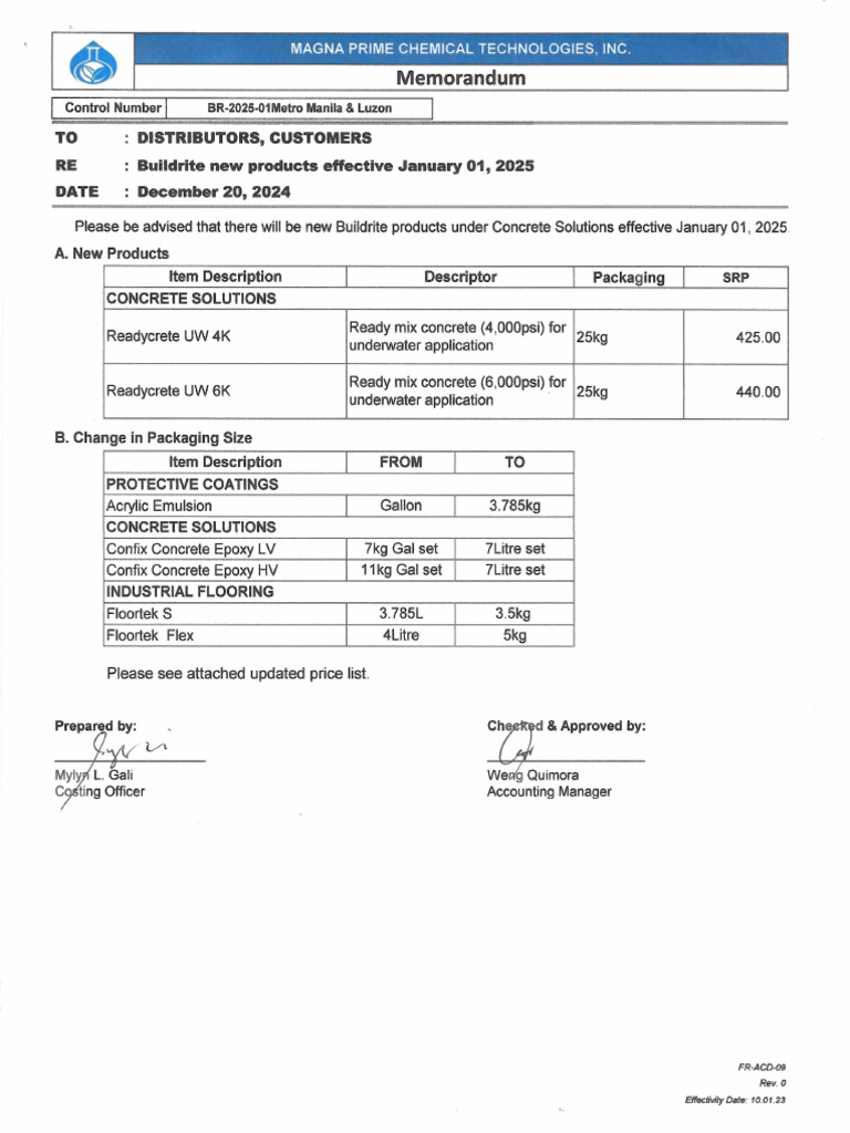 Buildrite Pricelist - Metro Manila & Luzon - Jan 01, 2025 | PDF