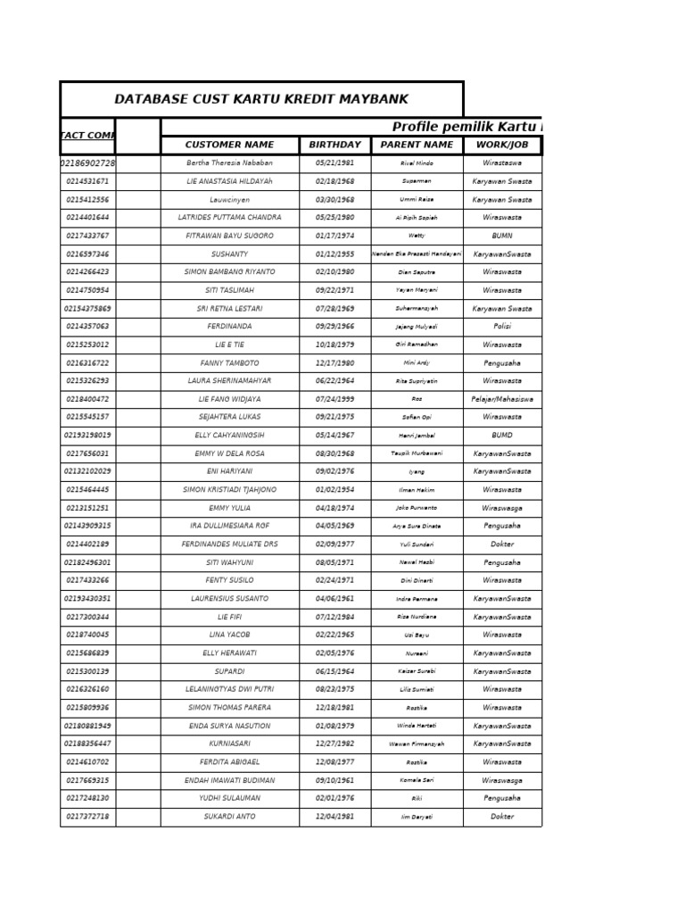 Maybank 100RB Data 3 2024 New Aprovel | PDF