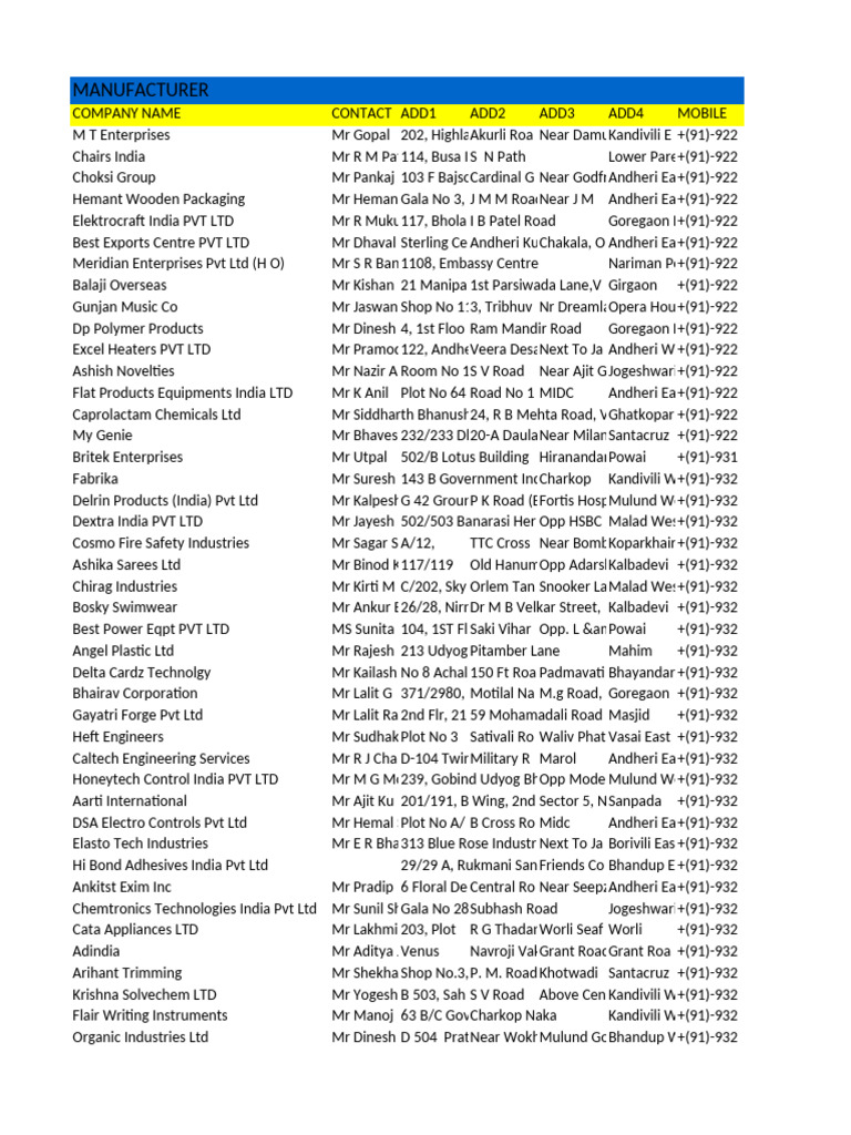 Manufacturer Contact Directory | PDF