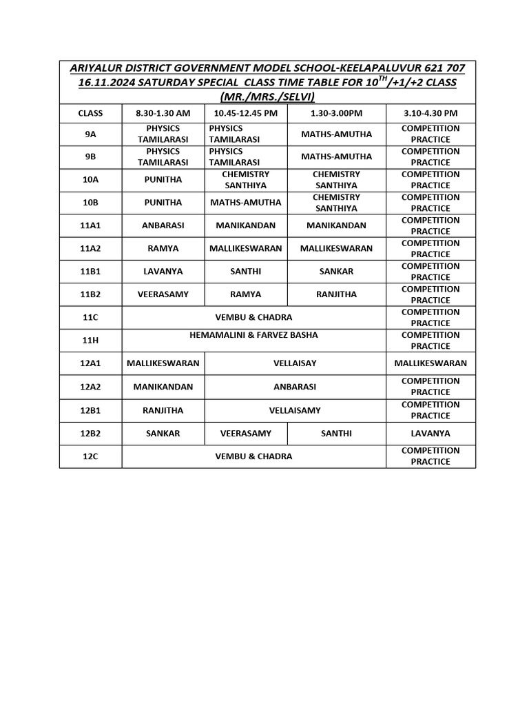SPL CLASS 16.11.24 | PDF | Physical Sciences | Natural Sciences