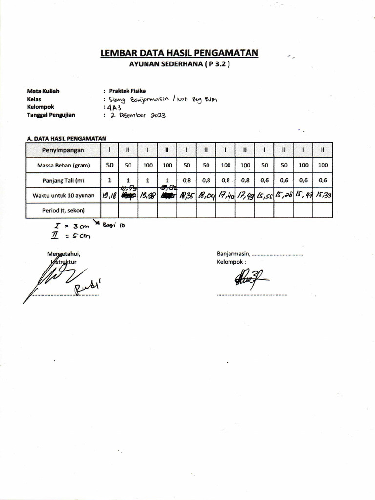 Lembar Data Praktikum Fisika Terapan Kelompok 4A3 | PDF