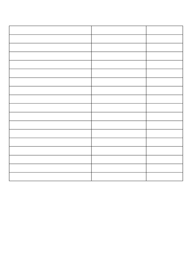 ADL Checklist For Teachers GDD | PDF