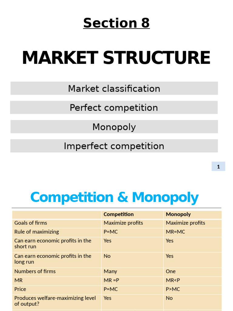 Market Structures: Competition vs Monopoly | PDF | Monopoly | Market Power