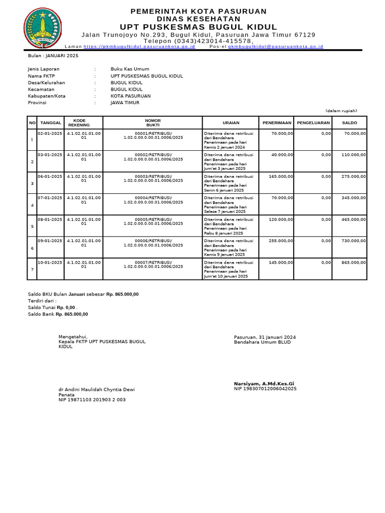 BKU Januari 2025 | PDF