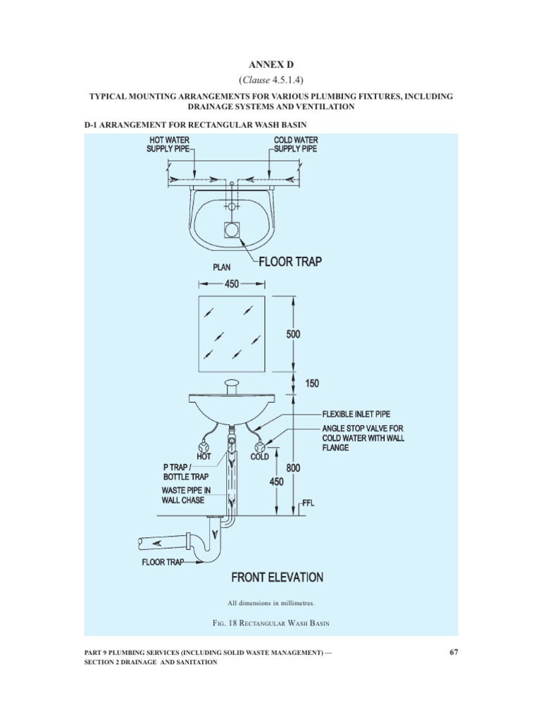 SANITARY FIXTURES PLAN & SECTIONS - NBC 2016 Volume 2 | PDF | Sink ...
