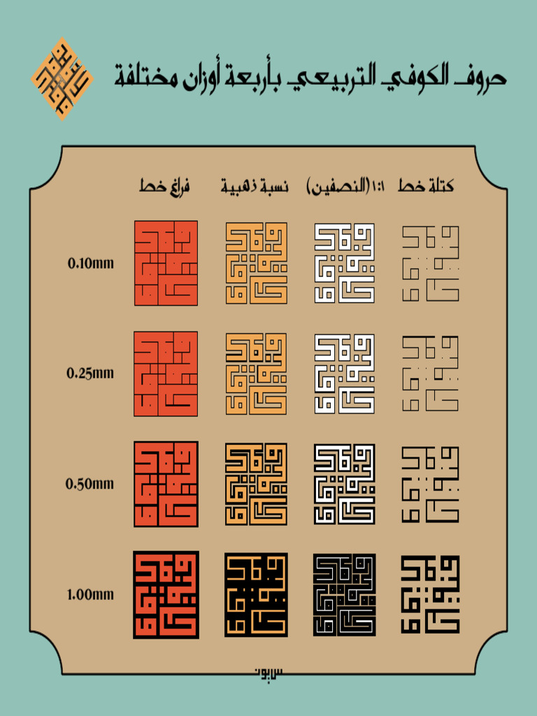 Kufic Grid | PDF