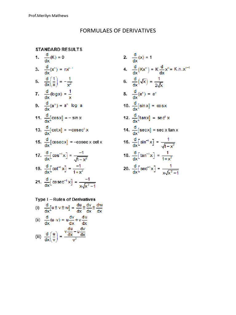 Formulaes of Derivatives | PDF