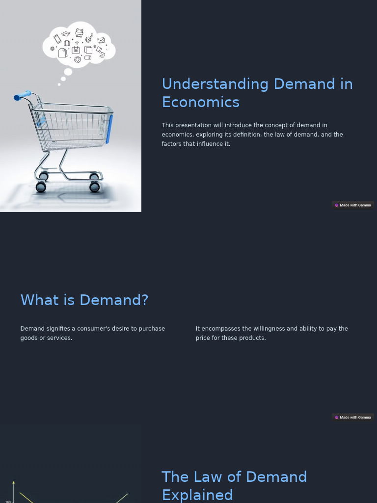 Understanding Demand in Economics | PDF | Demand | Business Economics