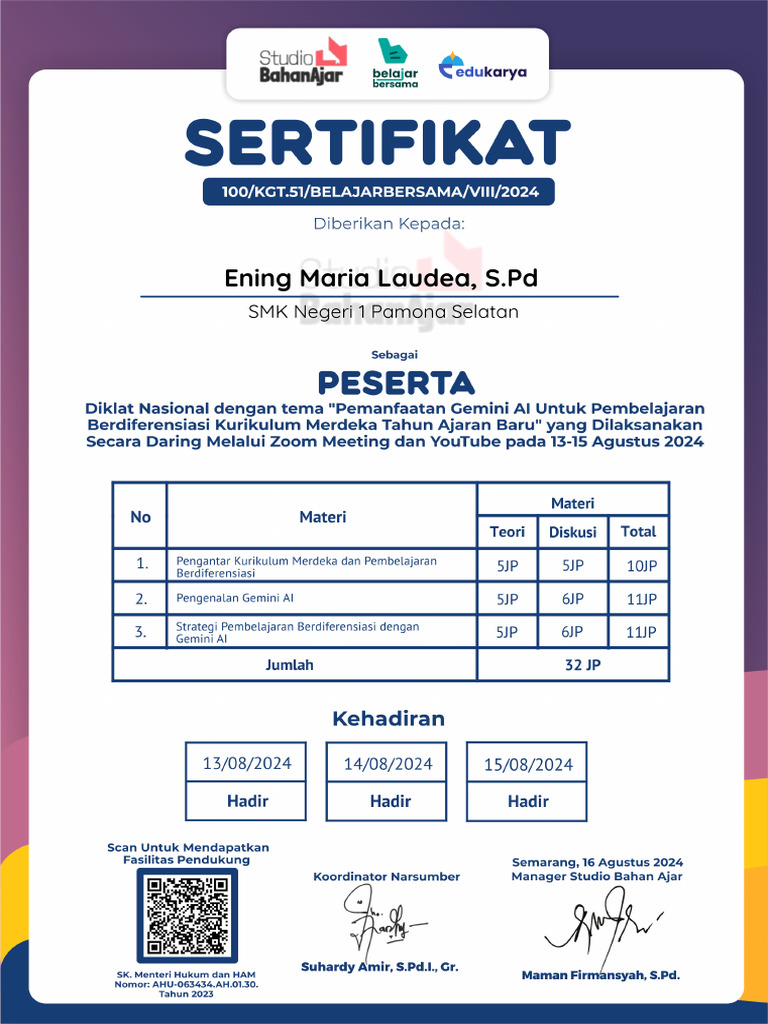 SERTIFIKAT PMM 2 | PDF