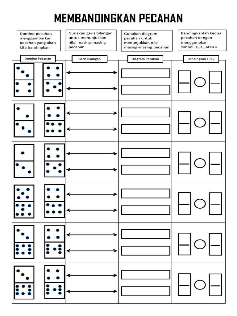Membandingkan Pecahan 2 | PDF