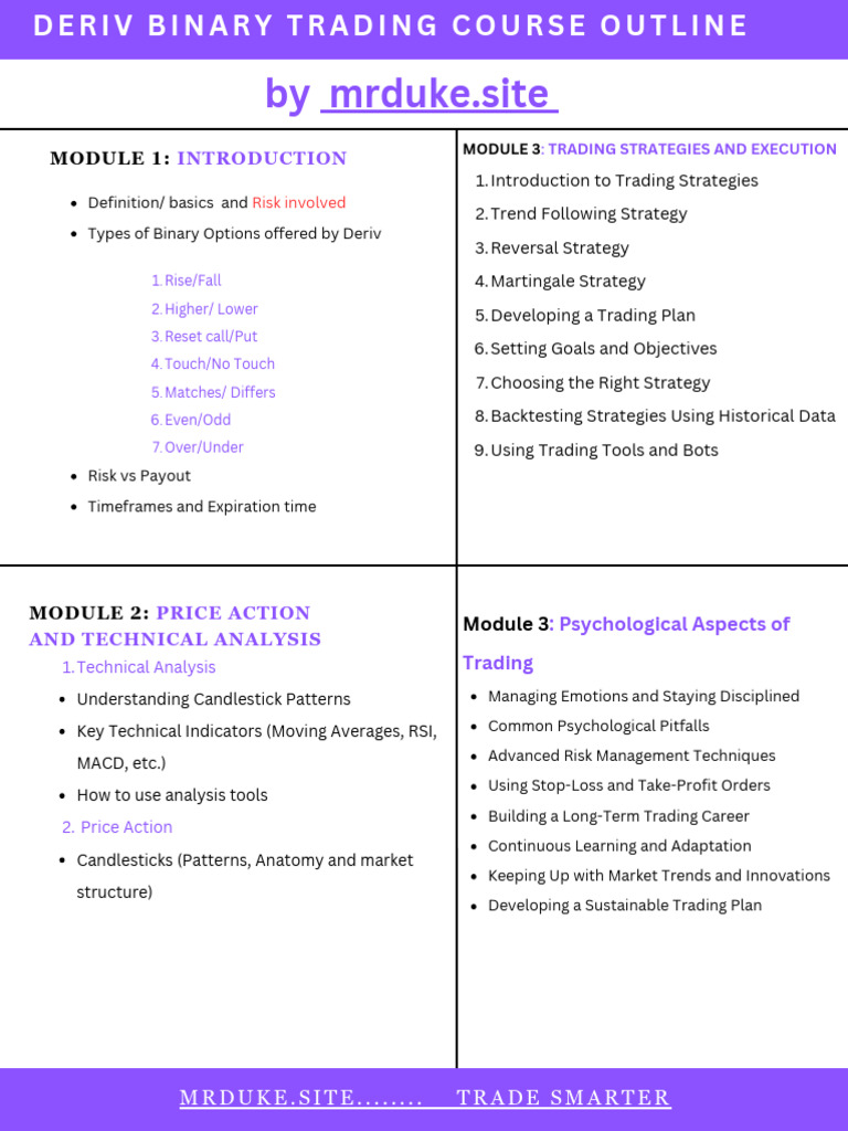Binary-Trading Course Outline | PDF