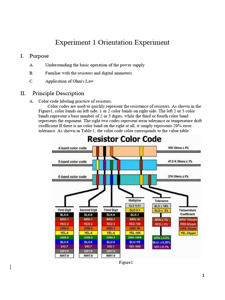 Lab1 ManualBasic Electrical Experiment EN | PDF | Resistor | Power Supply