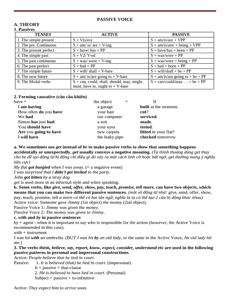 Lesson 5 Special Passive Voice | PDF | Semantics | Syntactic Relationships