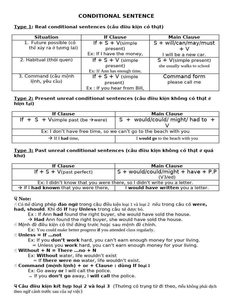 Lesson 8 - Conditional Sentences | PDF | Language Mechanics | Grammar