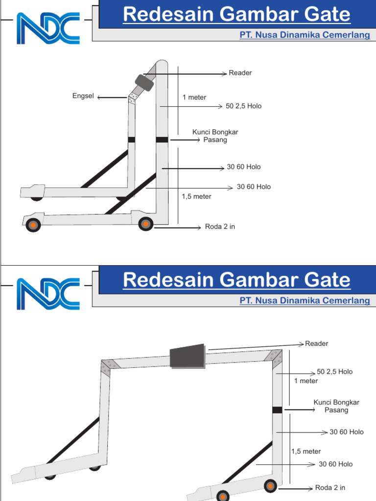 Redesain Gambar Gate PT Nusa Dinamika | PDF