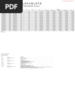 E-Brochure Cluster Spring Garden Sentul City | PDF