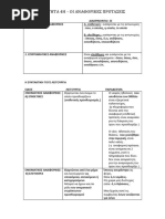 Ο ΠΑΠΠΟΥΣ ΚΑΙ ΤΟ ΕΓΓΟΝΑΚΙ - ΑΝΑΛΥΣΗ | PDF